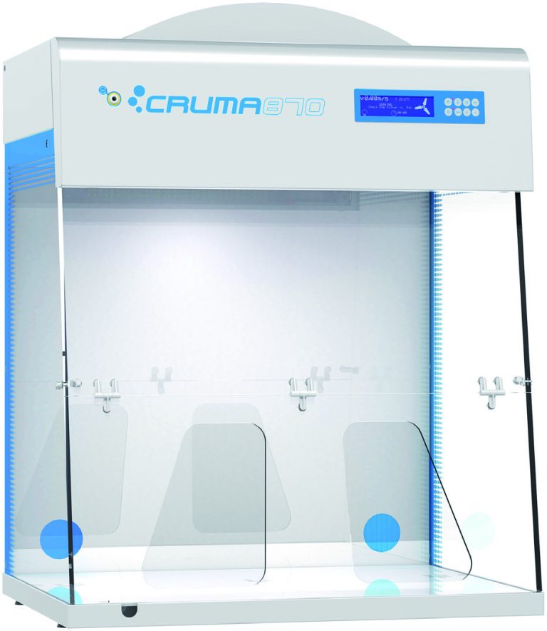 Cruma 870 • Prisma Control